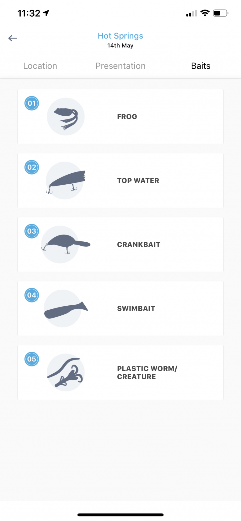 Bassin Tips | The Future of Bass Fishing